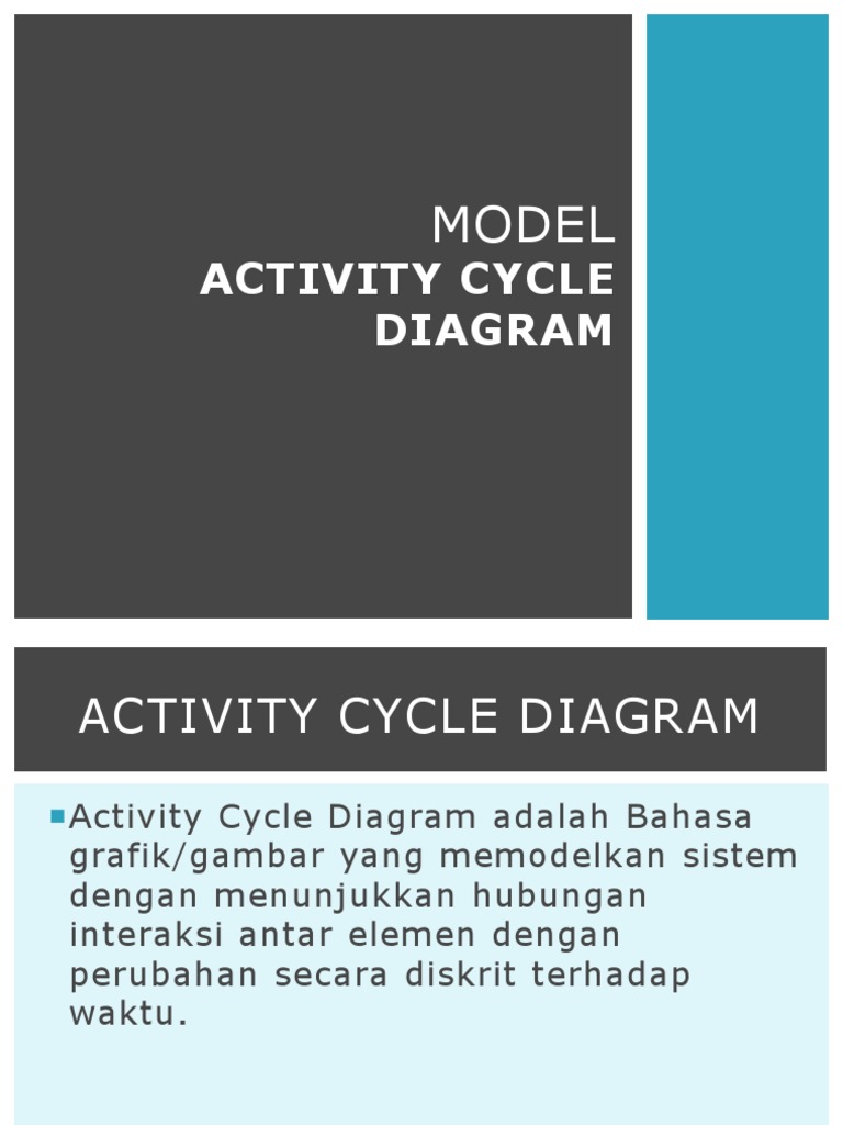 Model Activity Cycle Diagram | PDF