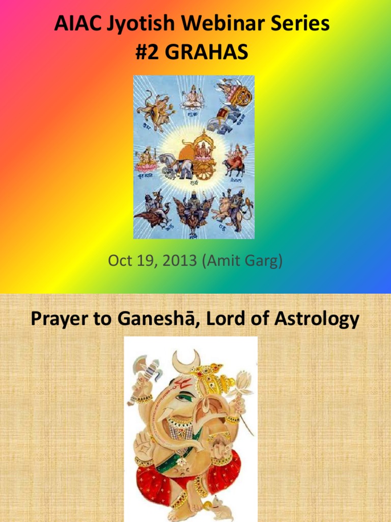 AIAC Webinars Day2 GRAHAS | PDF | Hindu Astrology | Planets