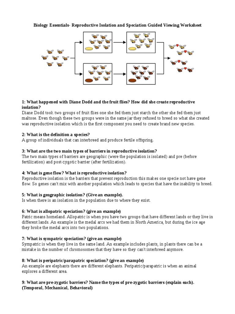 Biology Essentials Reproductive Isolation And Speciation Guided