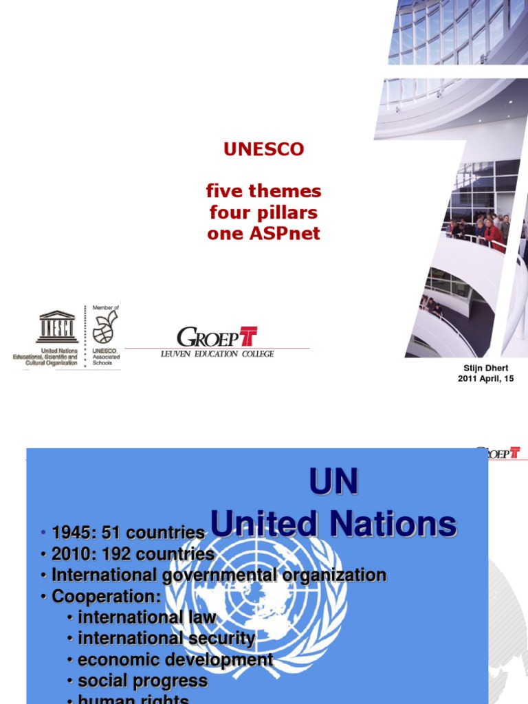 Unesco 5 Themes 4 Pillars Aspnet | PDF | Unesco | Learning