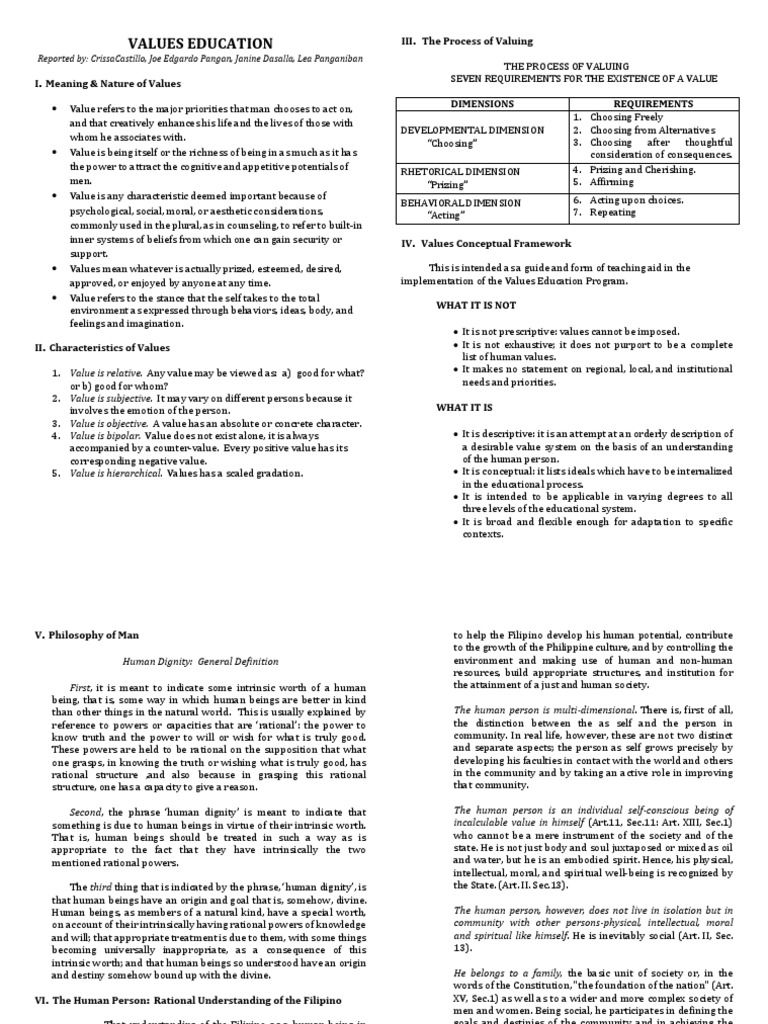 Understanding Values Education | PDF | Science & Mathematics
