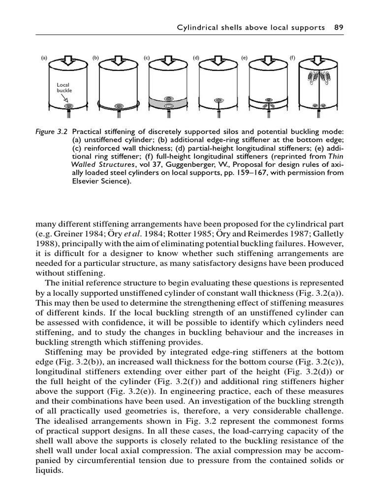 Buckling of Thin Metal Shells 114 | Download Free PDF | Cylinder ...