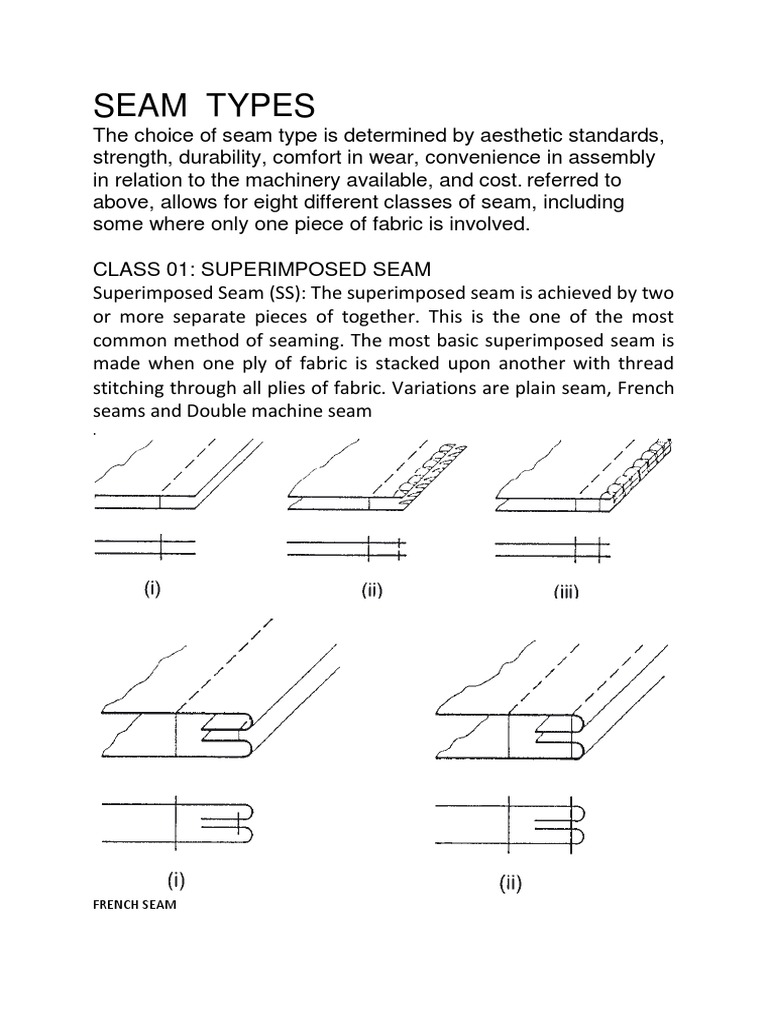 Seam Types | PDF | Seam (Sewing) | Knitting