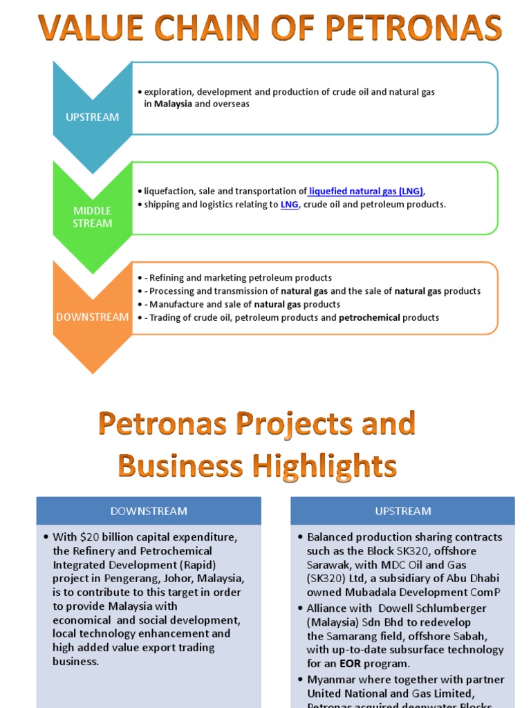 petronas value chain and benchmark criteria | Oil Refinery | Petroleum