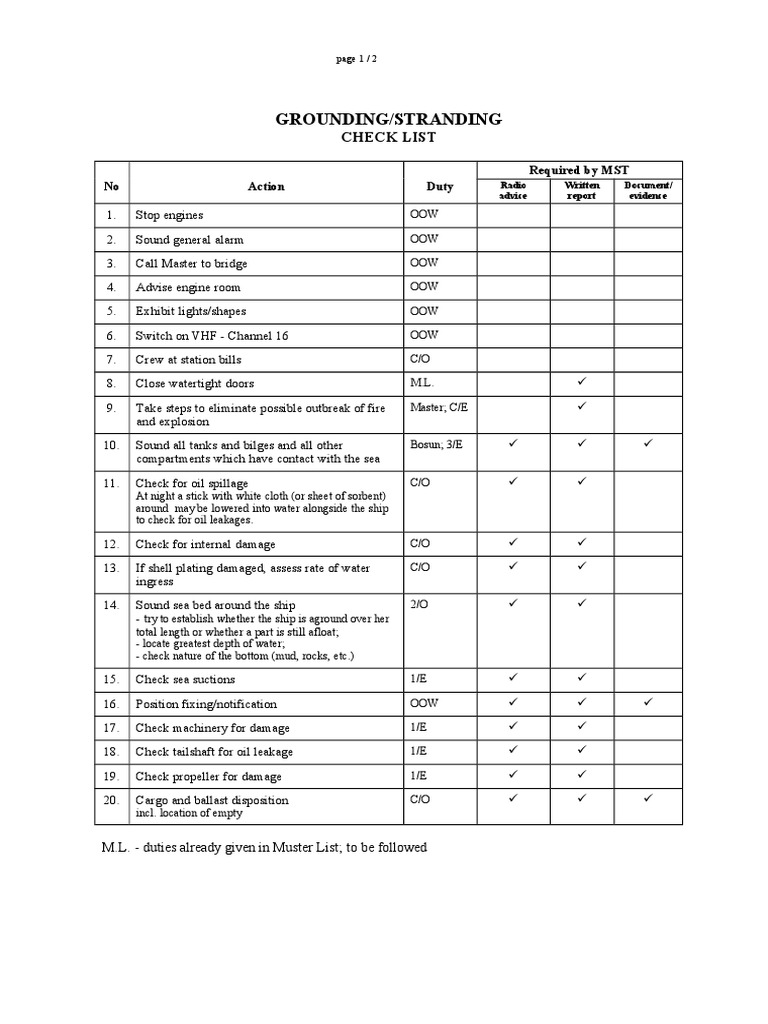 Grounding/Stranding Checklist and Action Log | PDF | Water Transport ...