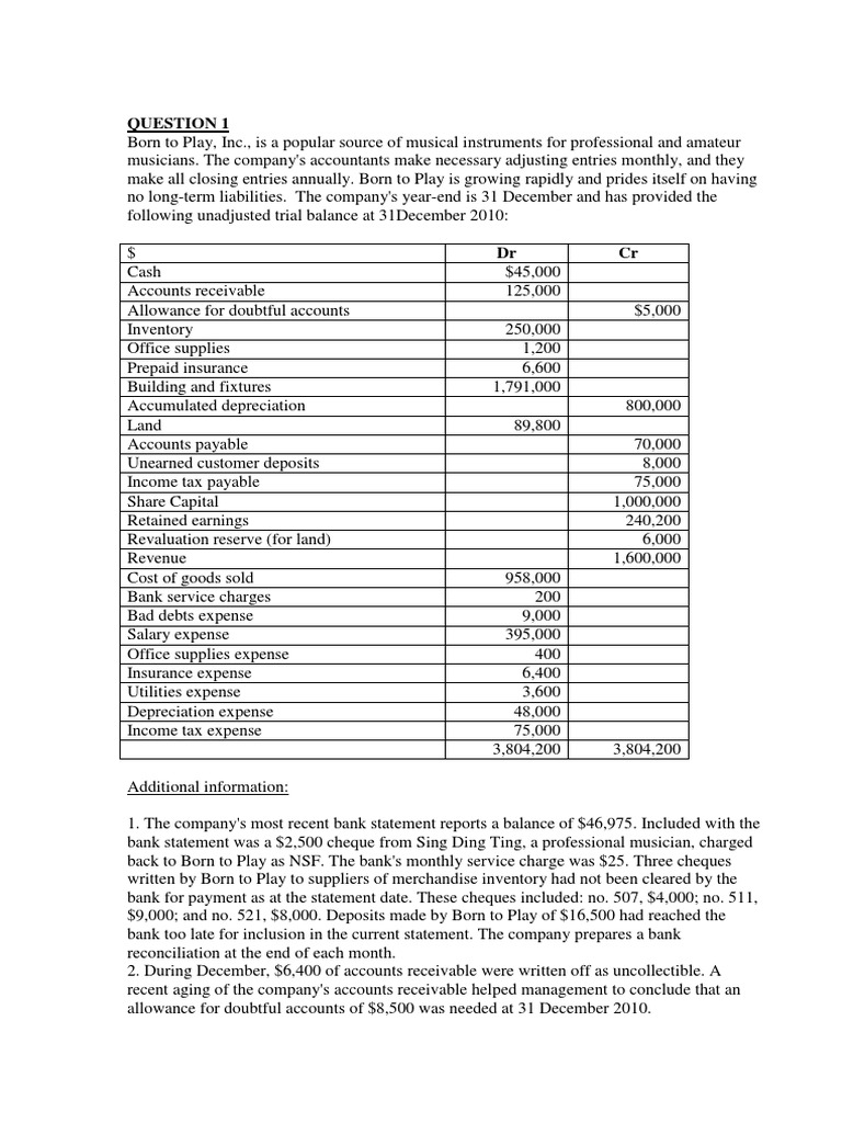 ACC2001 Aug 2011 Practice Exam Questions | Cash Flow Statement ...