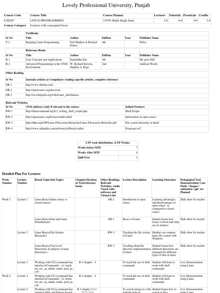 Linux | PDF | Command Line Interface | Scripting Language