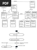 ATM Withdrawal Process Flowchart | PDF | Personal Identification Number ...