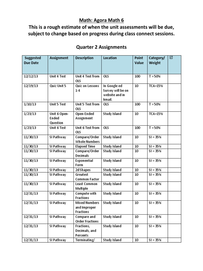 Graded Assignments - Math Quarter 2 | PDF