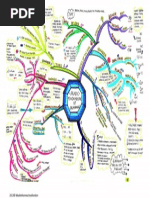 Unit 1 - 3.2 Exam Bayyinah Tv's Arabic With Husna | PDF | Grammatical Gender | Grammatical Number