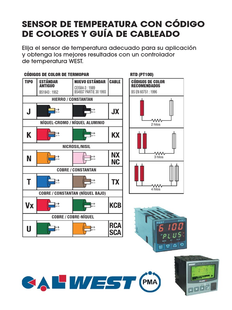 Código Colores Termopares | PDF