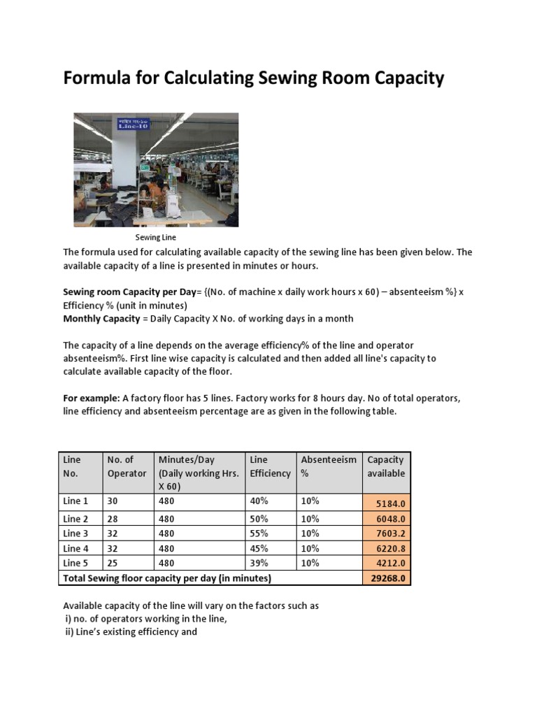 Formula For Calulationg Sewing Room Capacity | PDF