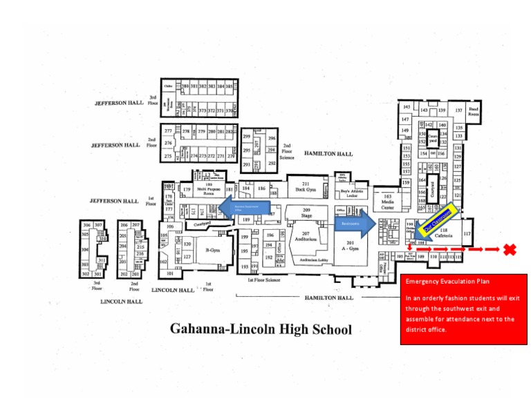 Glhs | PDF