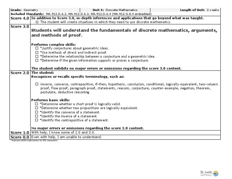 Discrete Mathematics Unit Overview | PDF