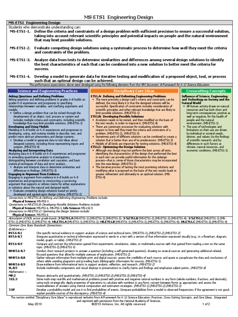 Ms-Ets1 5 24 13 Engineering | PDF | Engineering Design Process ...