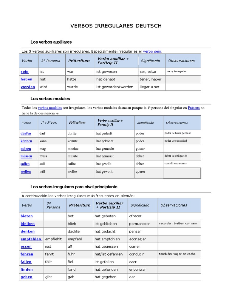 Aleman Verbos Irregulares