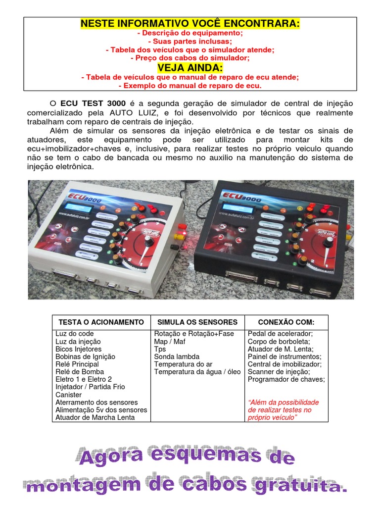 Guia completo do simulador ECU TEST 3000: descrição, aplicações ...