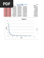 XLOGP3 | PDF | Quantitative Structure–Activity Relationship | Command ...