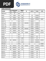 API-6A-Spec-Flange-Bolt+-Ring-Chart.pdf