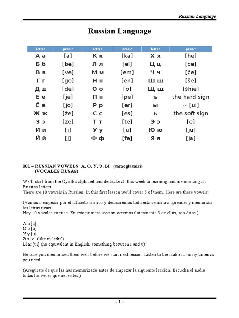 Russian For Beginners | Download Free PDF | Consonant | Russian Language