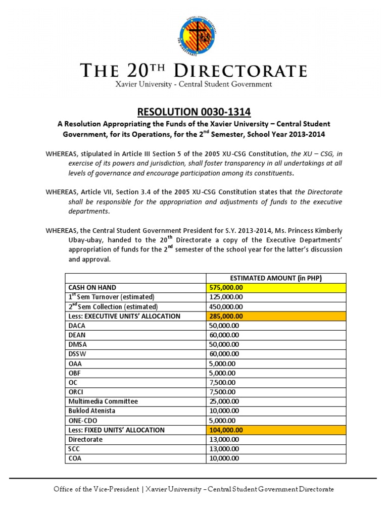 XU-CSG 20th Directorate Resolution 0030-1314 | PDF | Justice | Crime ...