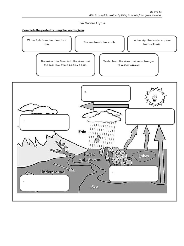 The Water Cycle Exam | PDF