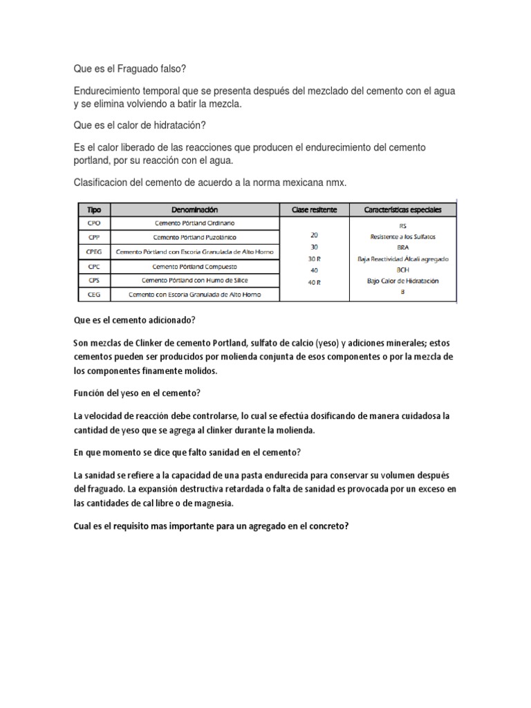 Que Es El Fraguado Falso | PDF | Ciencia y matemáticas