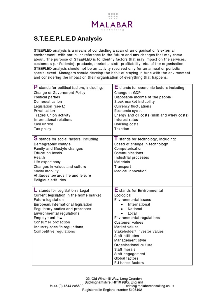 Steepled Analysis | PDF | Environmental Law | Taxes
