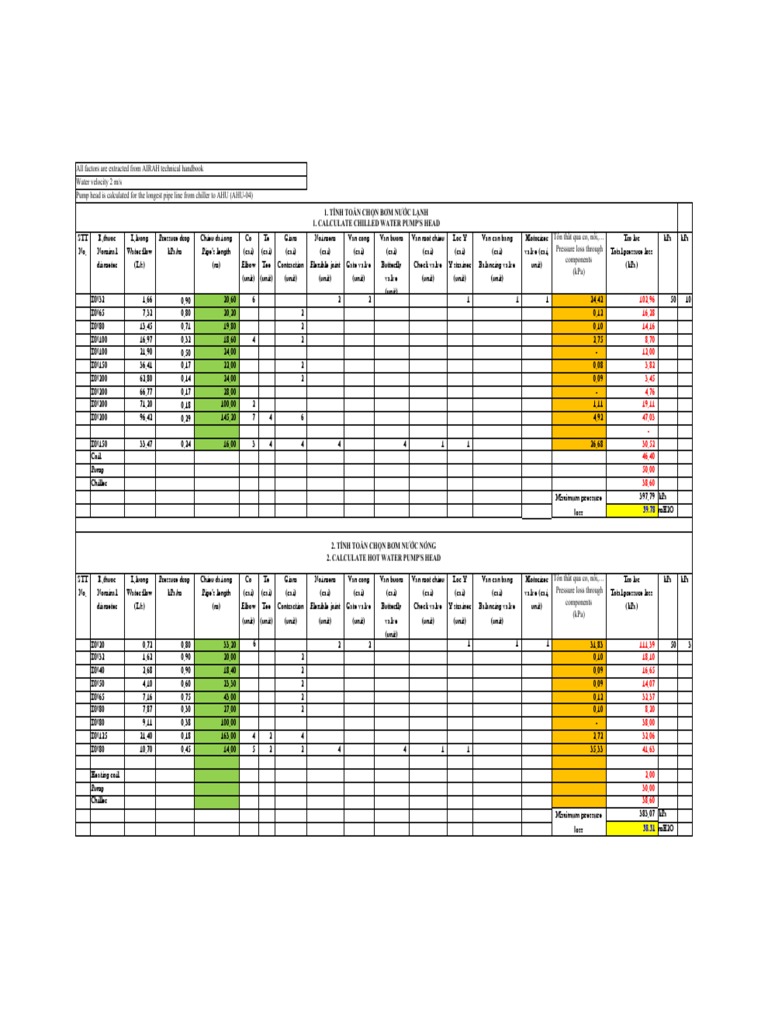 Pump Calculation