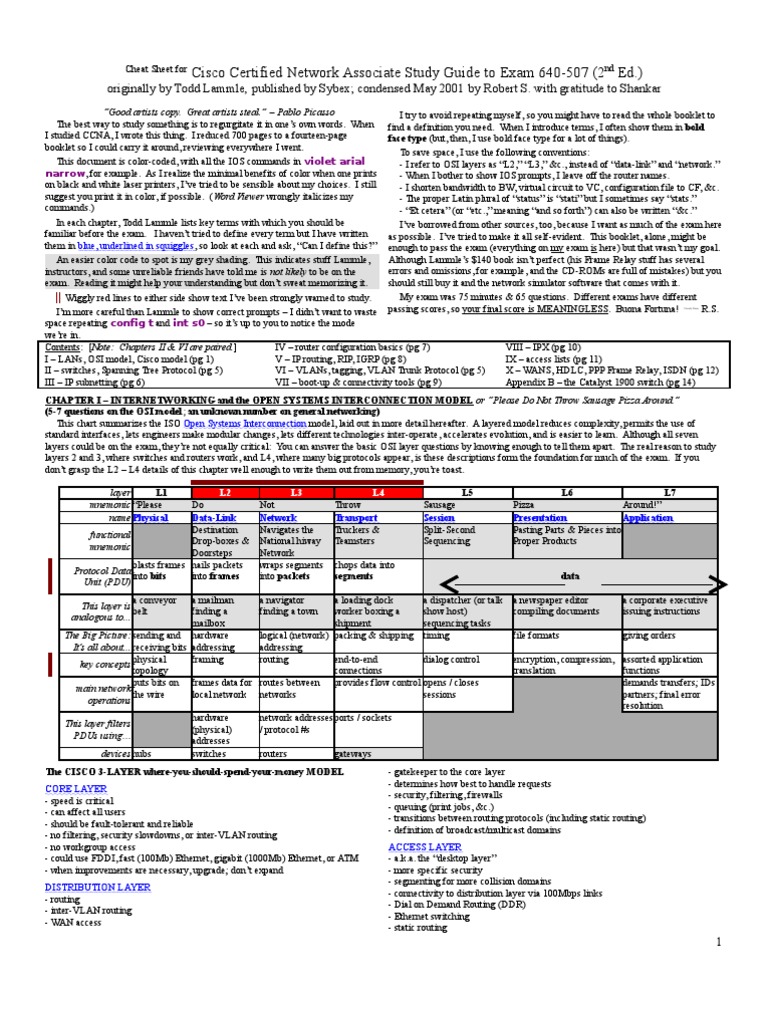 CCNA Cheatsheet Guide 640-507 640-802 | PDF