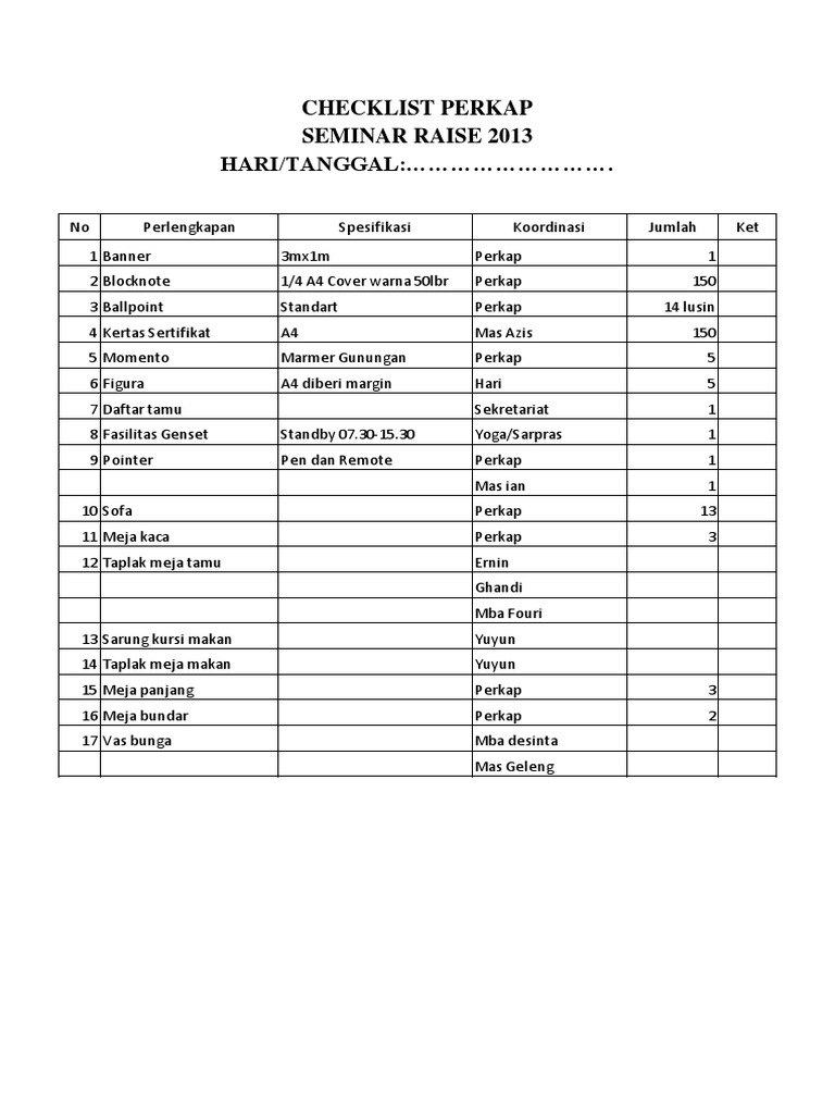 Checklist Perkap | PDF | Griya & Taman
