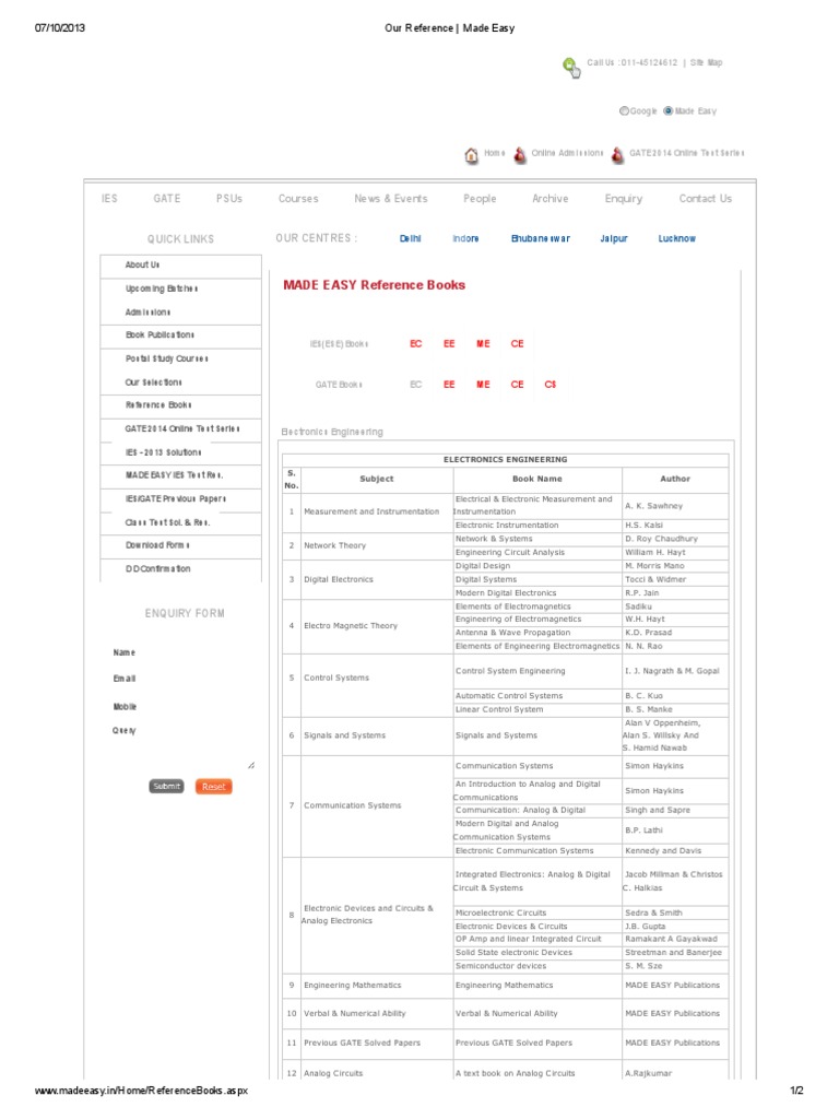 MADE EASY Reference Books: IES Gate Psus Courses News & Events People ...