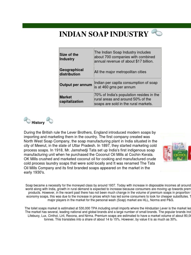 Indian Soap Industry: Size of The Industry Geographical Distribution ...
