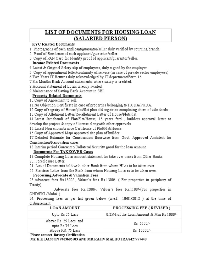 Housing Loan Document Checklist | PDF