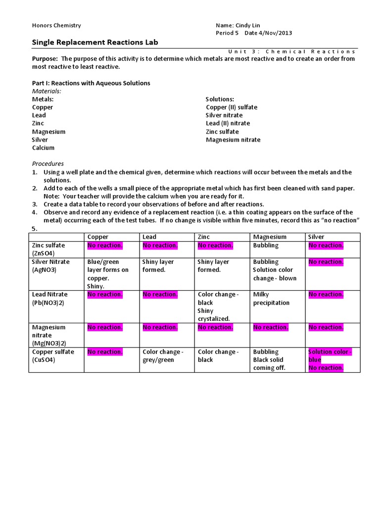 1314 Lab - Single Replacement Lab As Inquiry Based | PDF | Silver | Redox