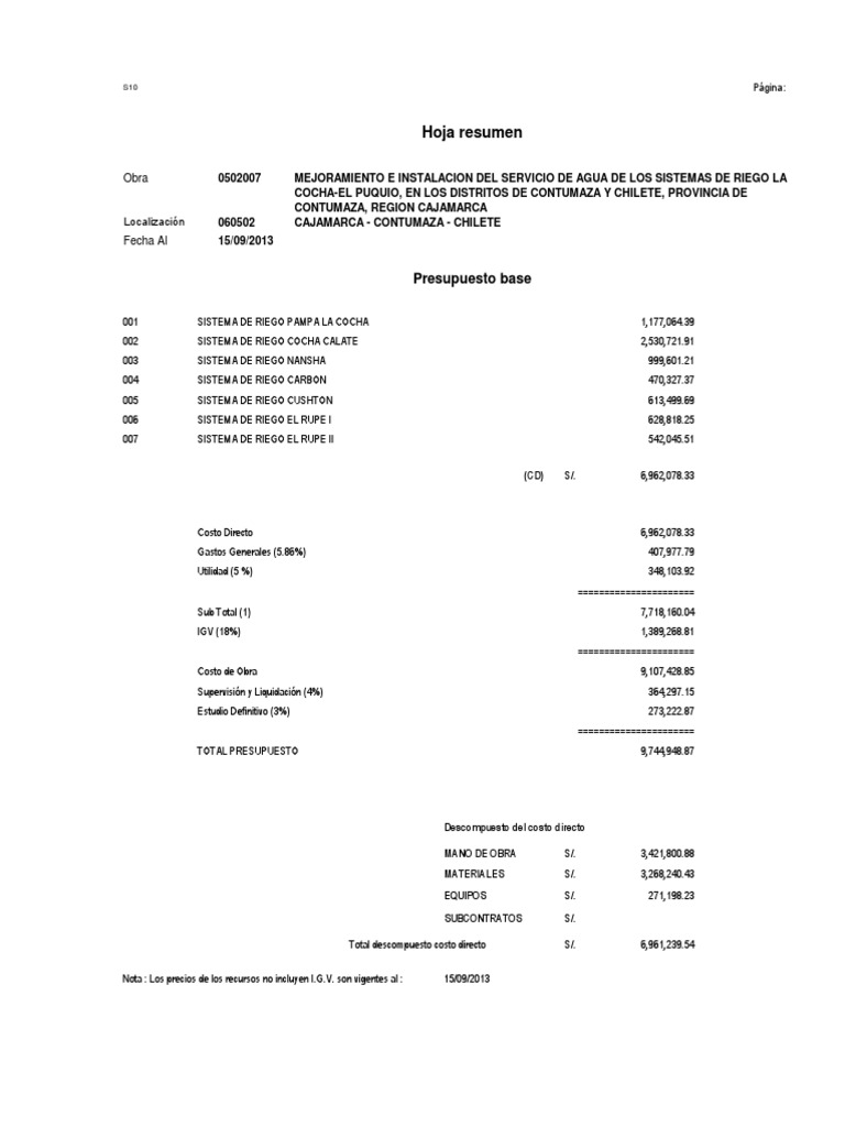 1.-Resumen Ppto Total | PDF | Business | Naturaleza