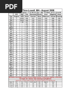 Route 4 Darwin To Casuarina Public Bus Timetable | PDF | Transport ...