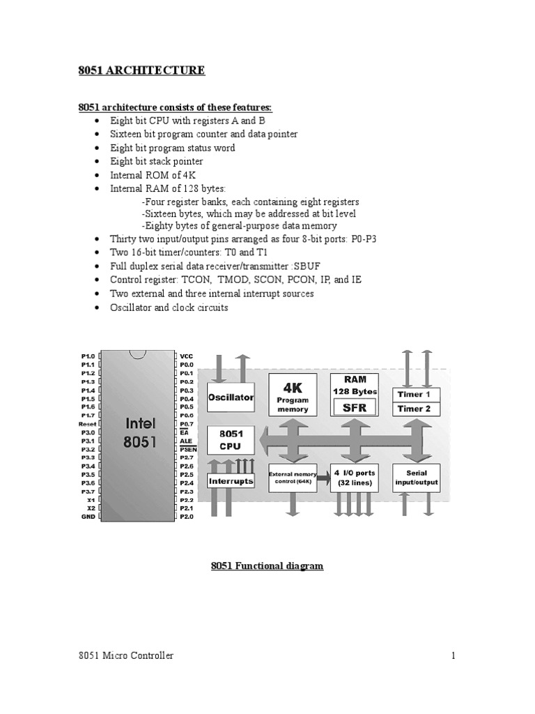 8051 Architecture: 8051 Architecture Consists of These Features | PDF | Microcontroller | Random ...