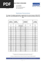 Macsteel Tube Pipe Catalogue PDF | PDF | Pipe (Fluid Conveyance ...