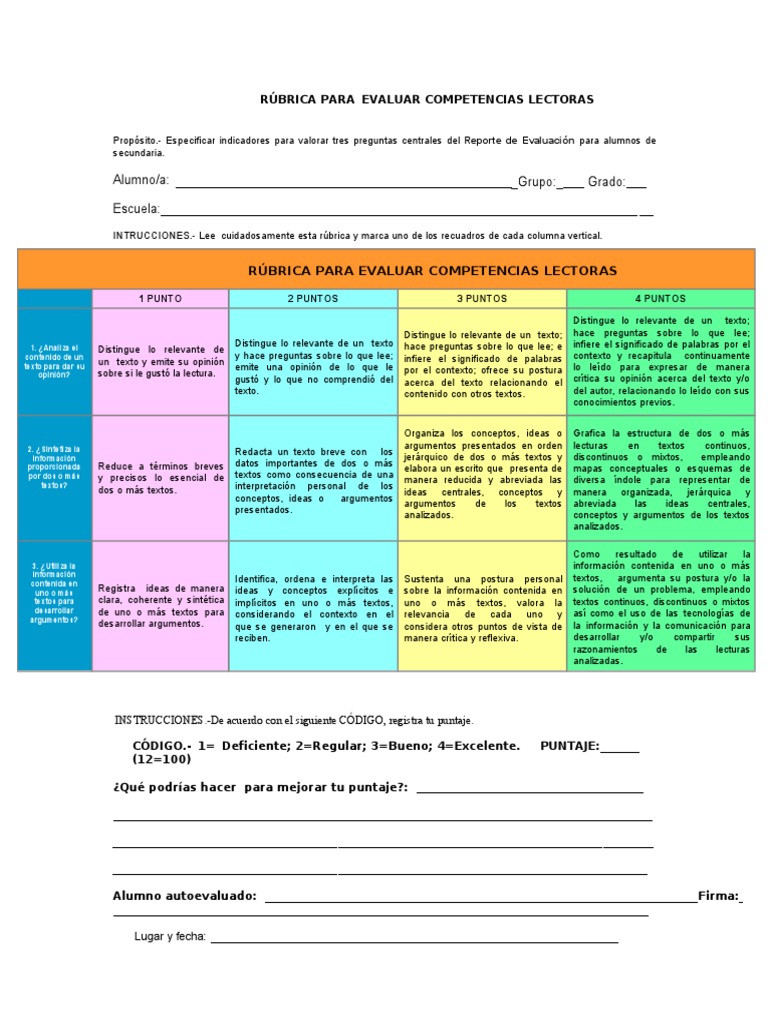 Rúbrica para evaluar competencias lectoras: Indicadores para valorar ...
