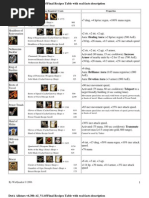 Dota 1 Item Recipe Guide | PDF | Fantasy | Leisure