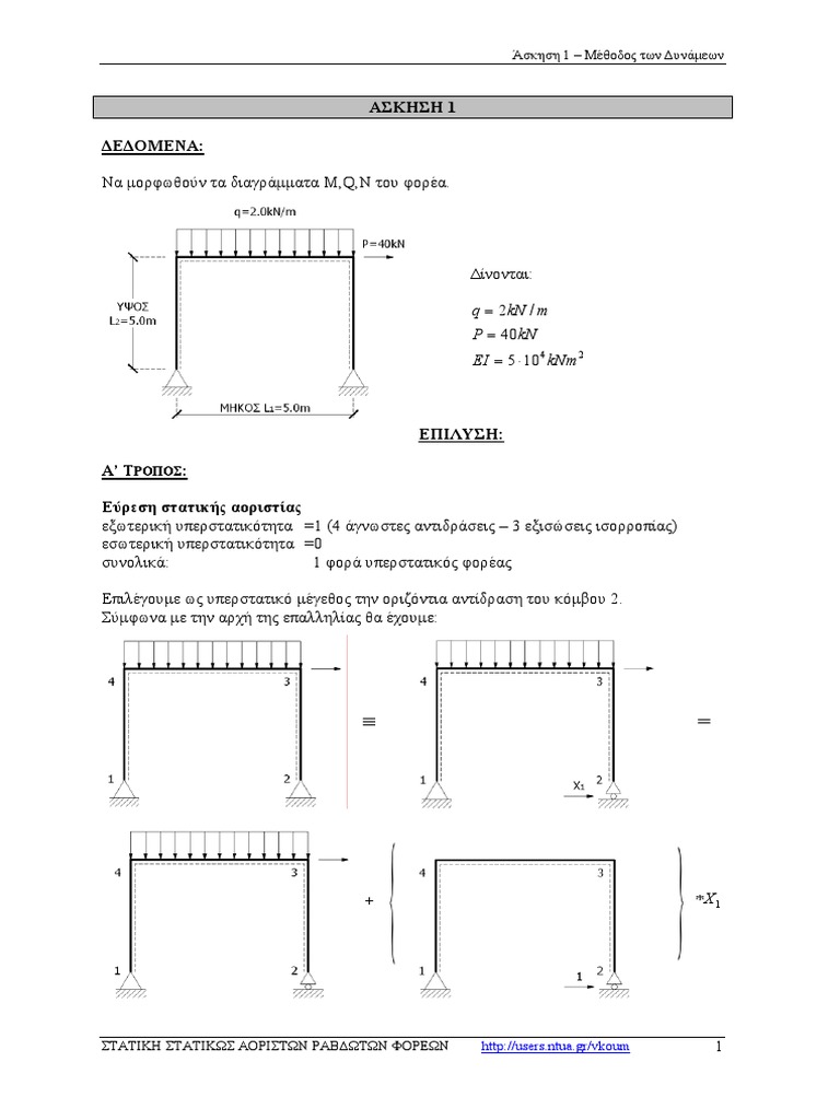 ΛΥΜΕΝΕΣ ΑΣΚΗΣΕΙΣ- ΣΤΑΤΙΚΗ 2 - ΕΜΠ