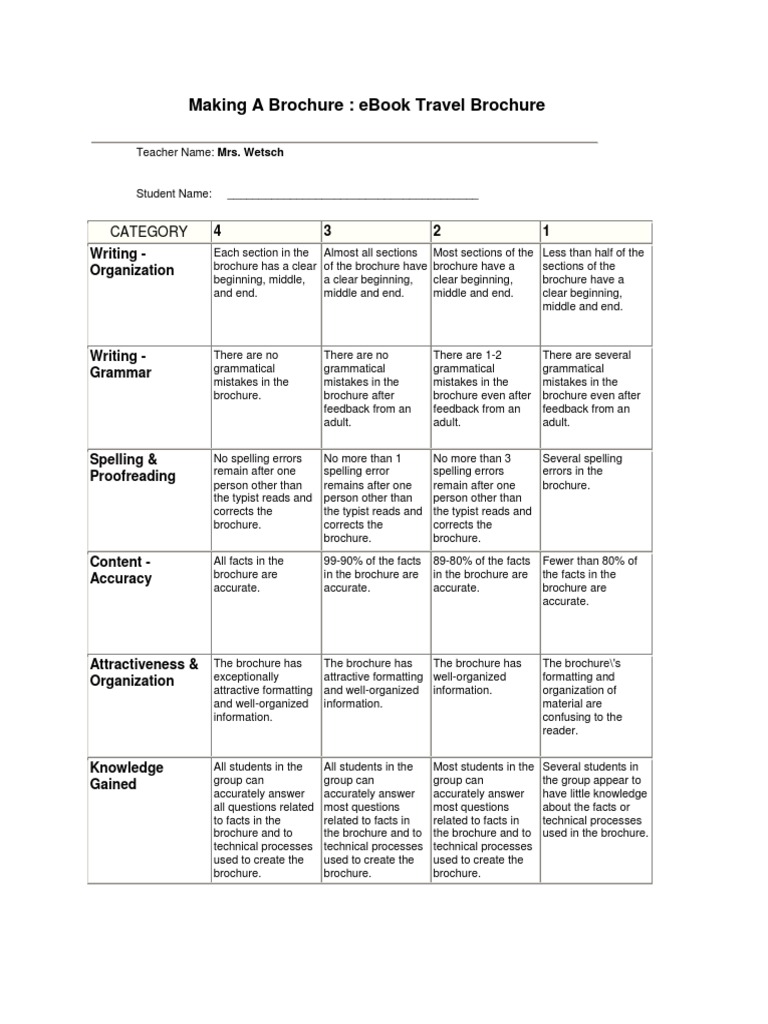 Ebook Travel Brochure Rubric | PDF | Proofreading | Grammar