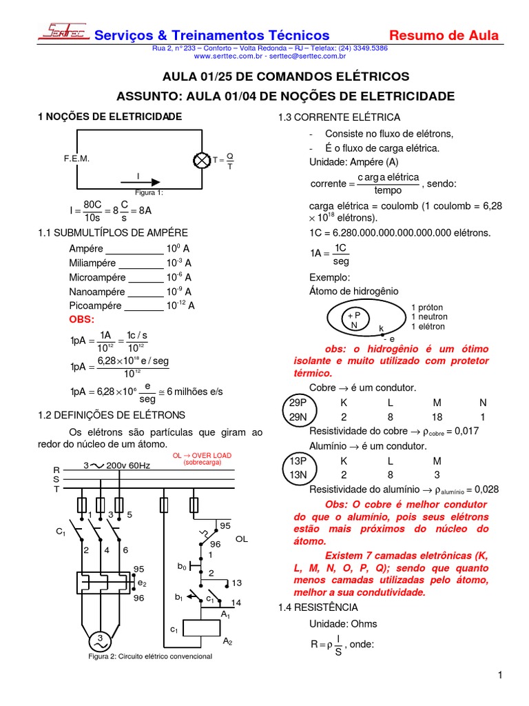 Aula 01de Comandos Eletricos | PDF | Condutor elétrico | Elétron