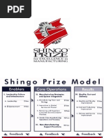Shingo Prize Model and Application | PDF | Leadership | Scientific Method