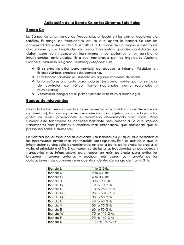 Aplicación de La Banda Ka en Los Sistemas Satelitales | PDF | Satélite ...