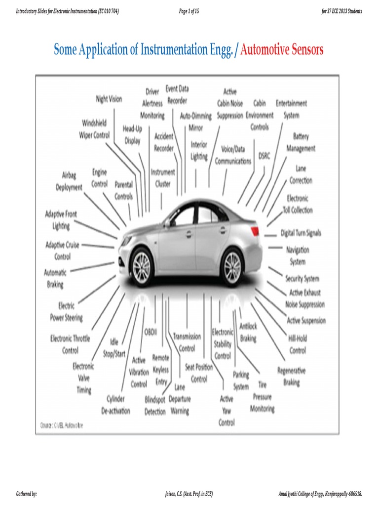 Electronic Instrumentation (EC 010 704) Slides For S7 ECE MG University ...