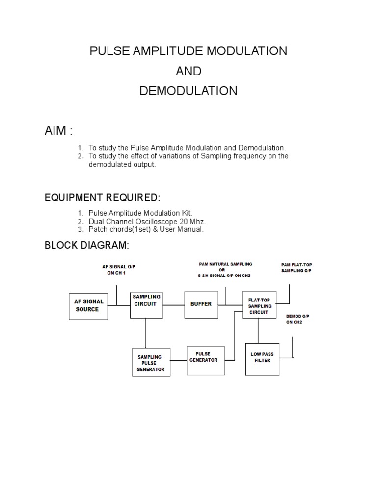 Pulse Amplitude Modulation and Demodulation Aim | PDF | Sampling (Signal Processing) | Modulation