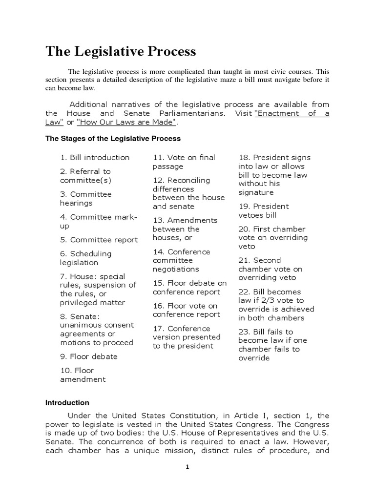 The Legislative Process (U.S) | United States House Of Representatives ...