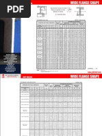 Tabel Profil Baja CNP PDF | PDF | Solid Mechanics | Building Engineering